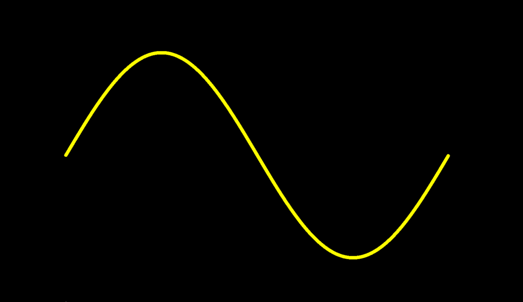 Python Pyqtgraph 縦軸と横軸のラベルを設定する方法 Pythondiandianonline